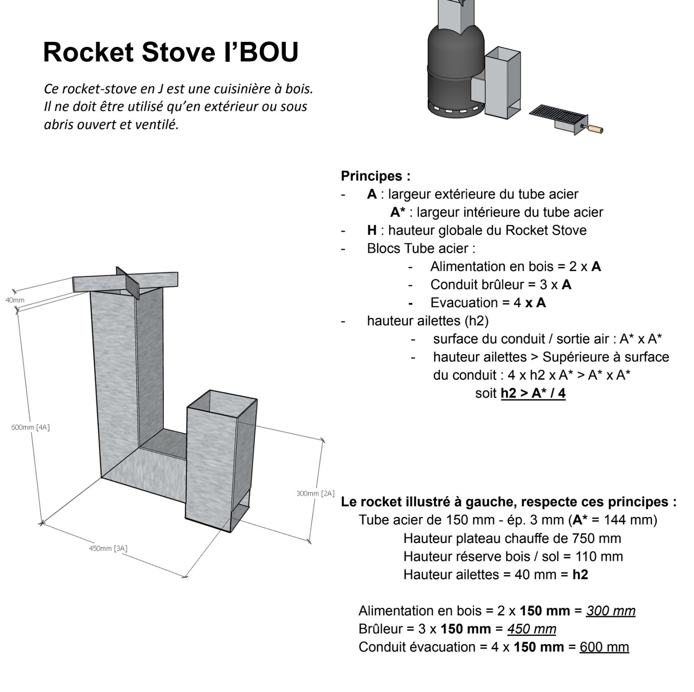 Fabrication d'un poêle rocketstove I'bou | Le wiki de l'Atelier Solidaire